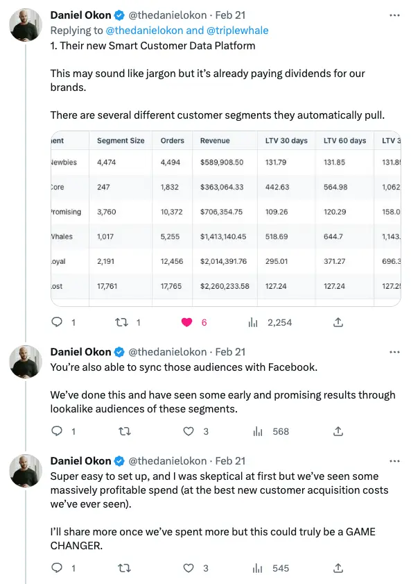 RFM Segmentation: What Is It, and How Can Marketers Use It? | Triple Whale